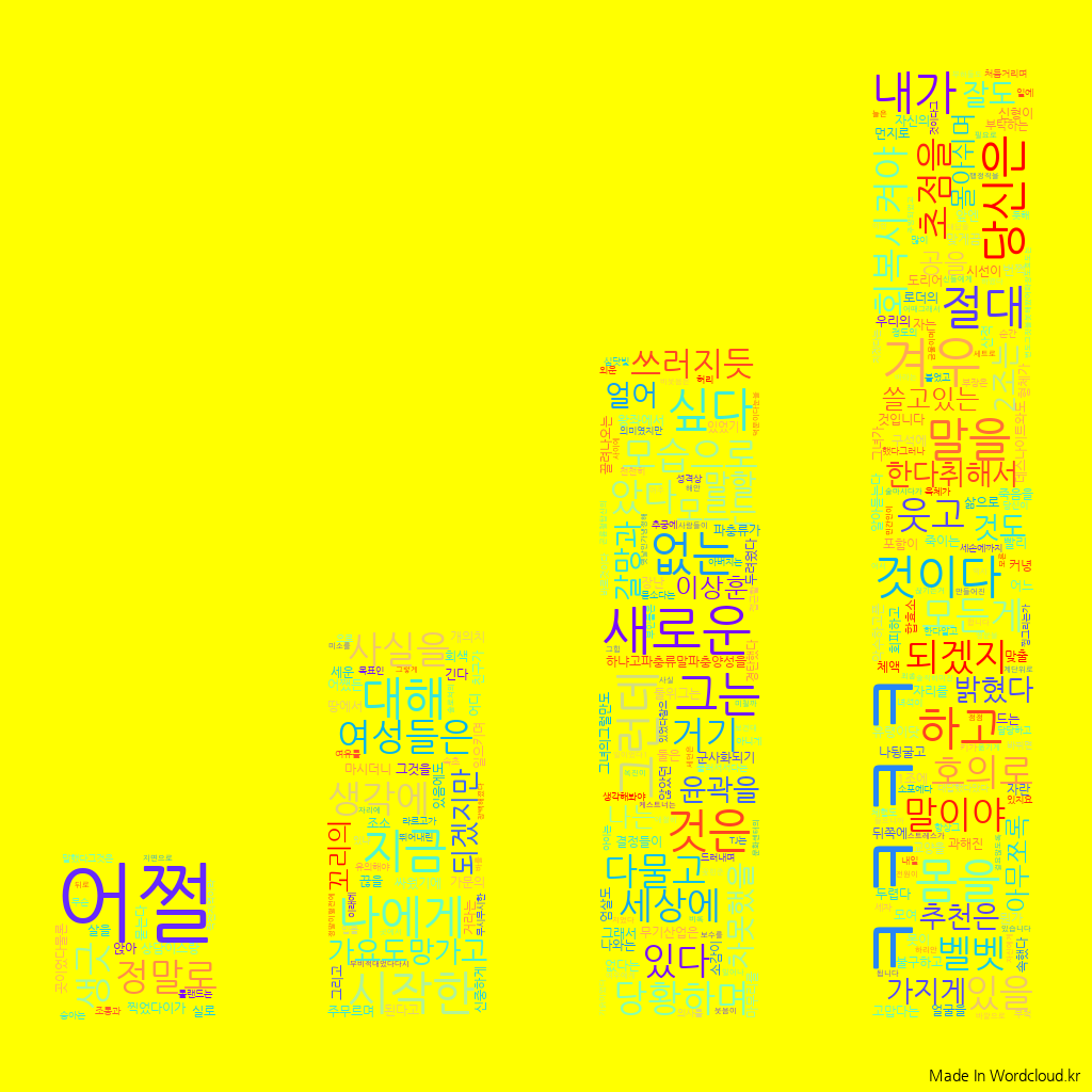 어쩔 ㅋㅋㅋㅋ 1234567910 - 워드클라우드 : 워드클라우드 생성기