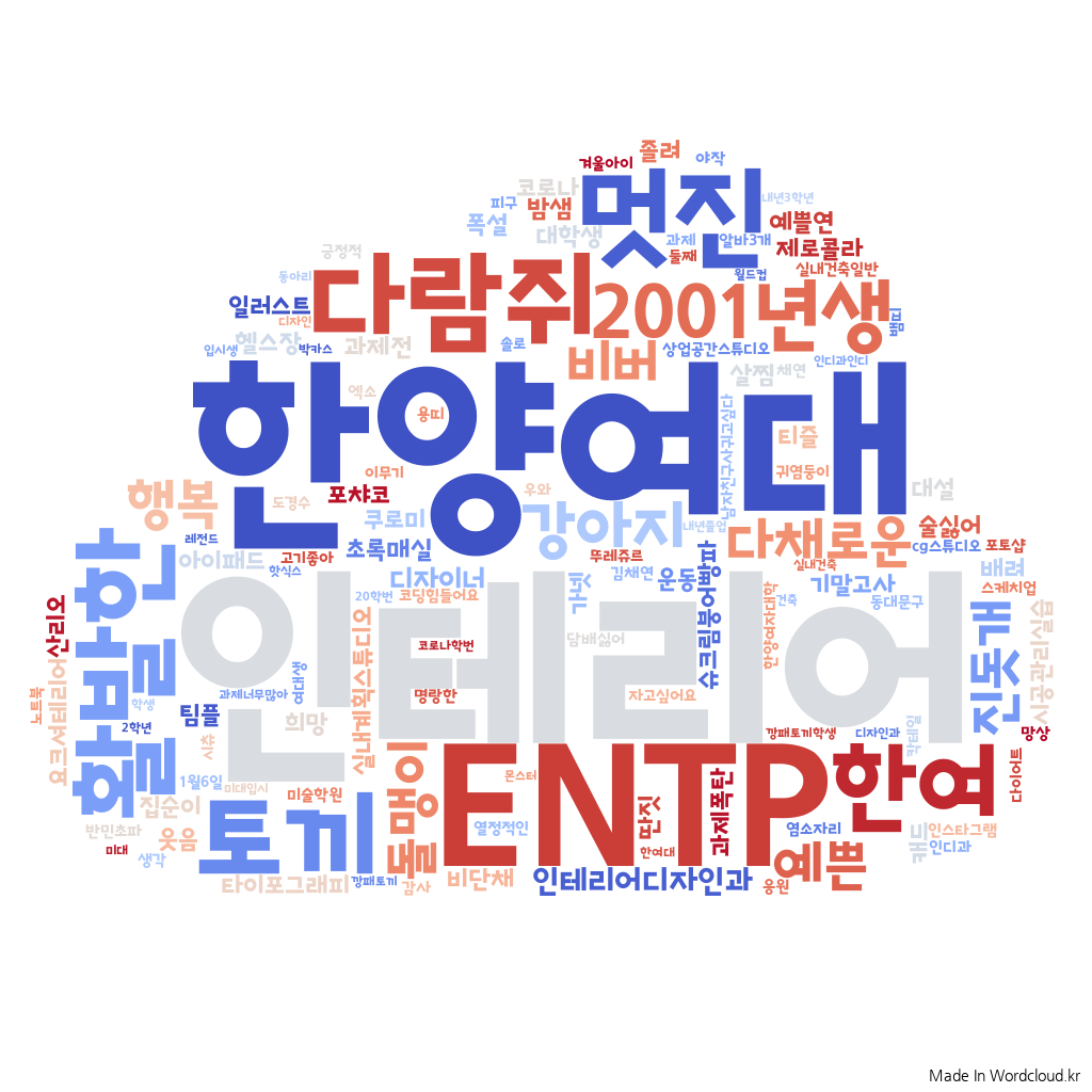한양여대 인테리어 ENTP - 워드클라우드 : 워드클라우드 생성기